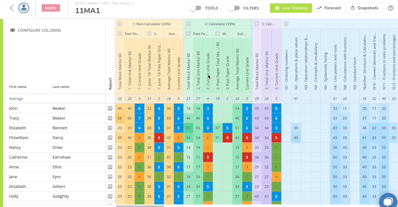 How can I add the PiXL Wave assessment to my Maths trackers?
